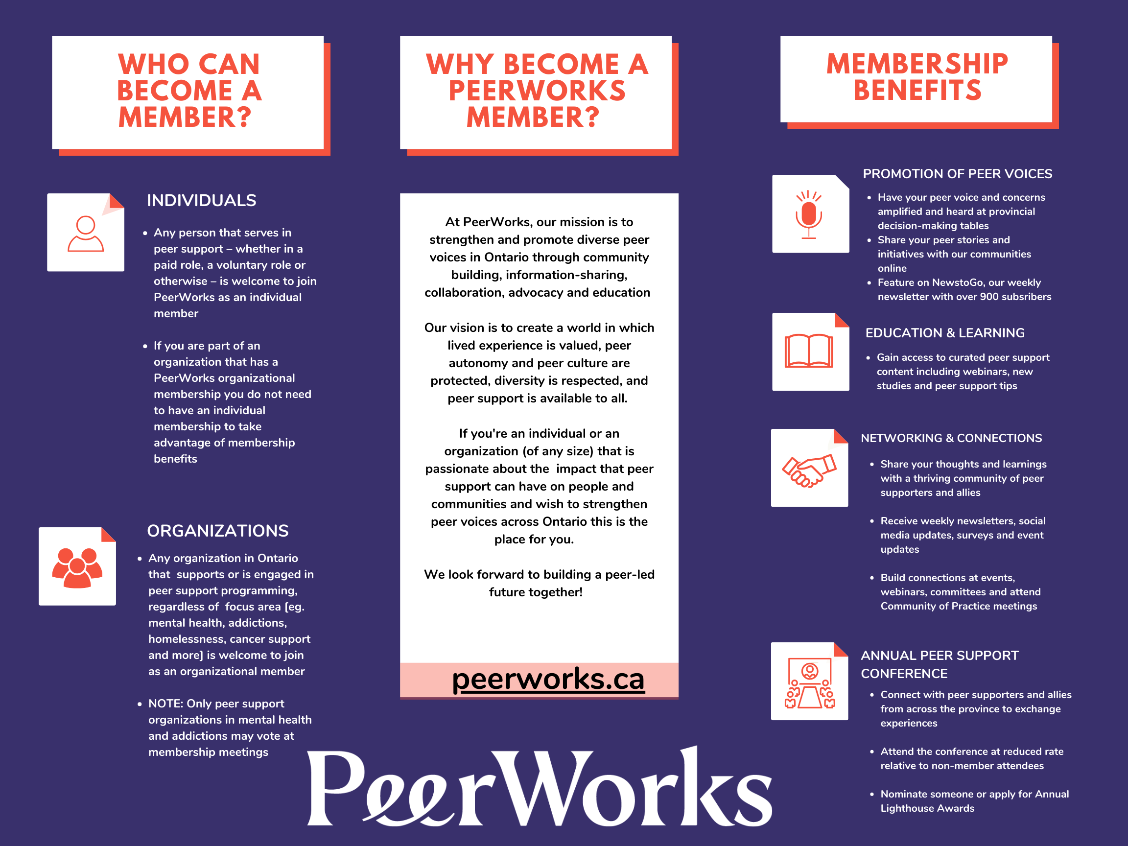 Member Services | PeerWorks